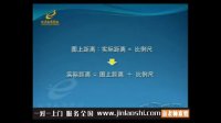 小学六年级数学名师精讲_比和比例的整理与复习二_周锐