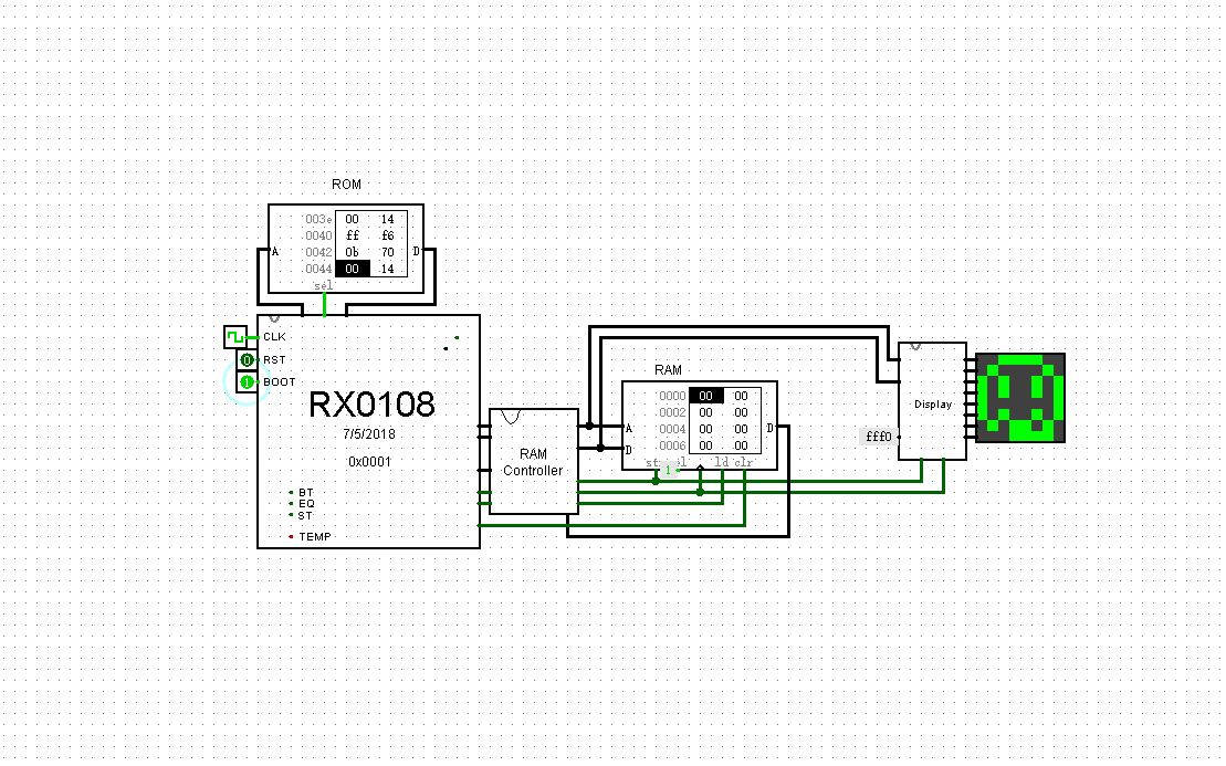 【展示\加速】为自己设计的CPU写HelloWorld!