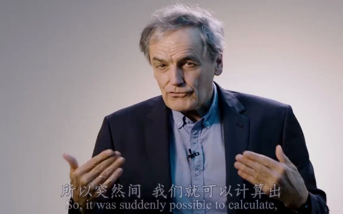 笛卡尔坐标系将数学引入现实!