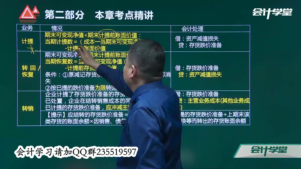 中级会计实务重点章节要花多少钱_中级会计实务有哪些_中级会计实务...