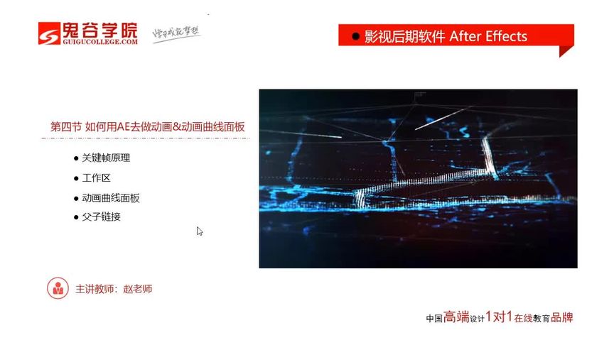 如何用AE去做动画和动画曲线面板-2