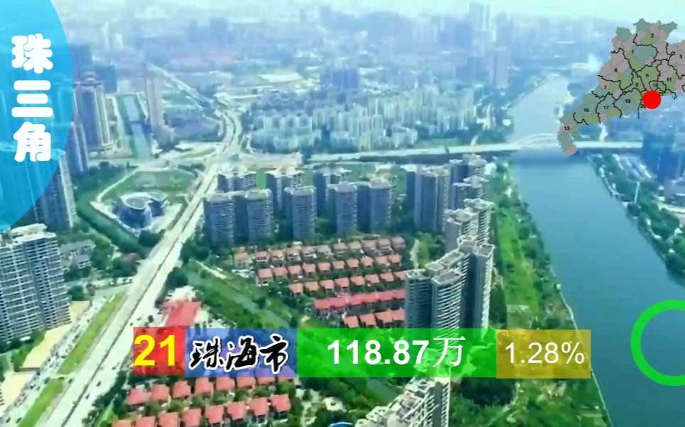 【数据】2018年广东21地市户籍人口排名 800万级别广州、湛江、...