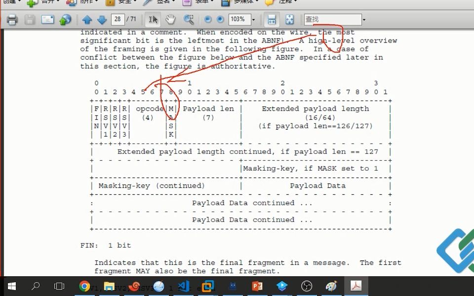 【C/C++后台开发】即时通讯背后的技术故事,后端开发的技术组件