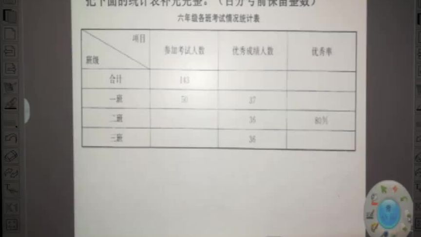 第194天 统计表的认知 学浪计划