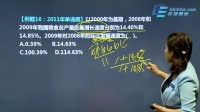 经济基础77讲