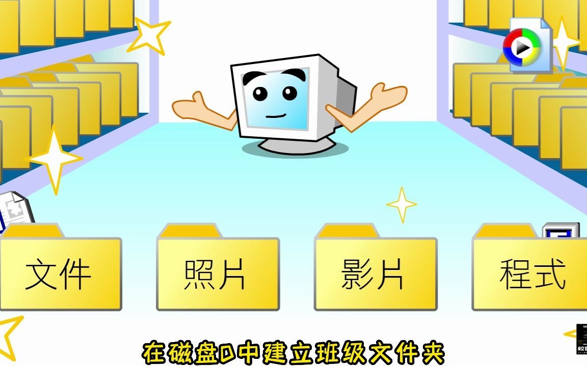 管理电脑文件的重要性