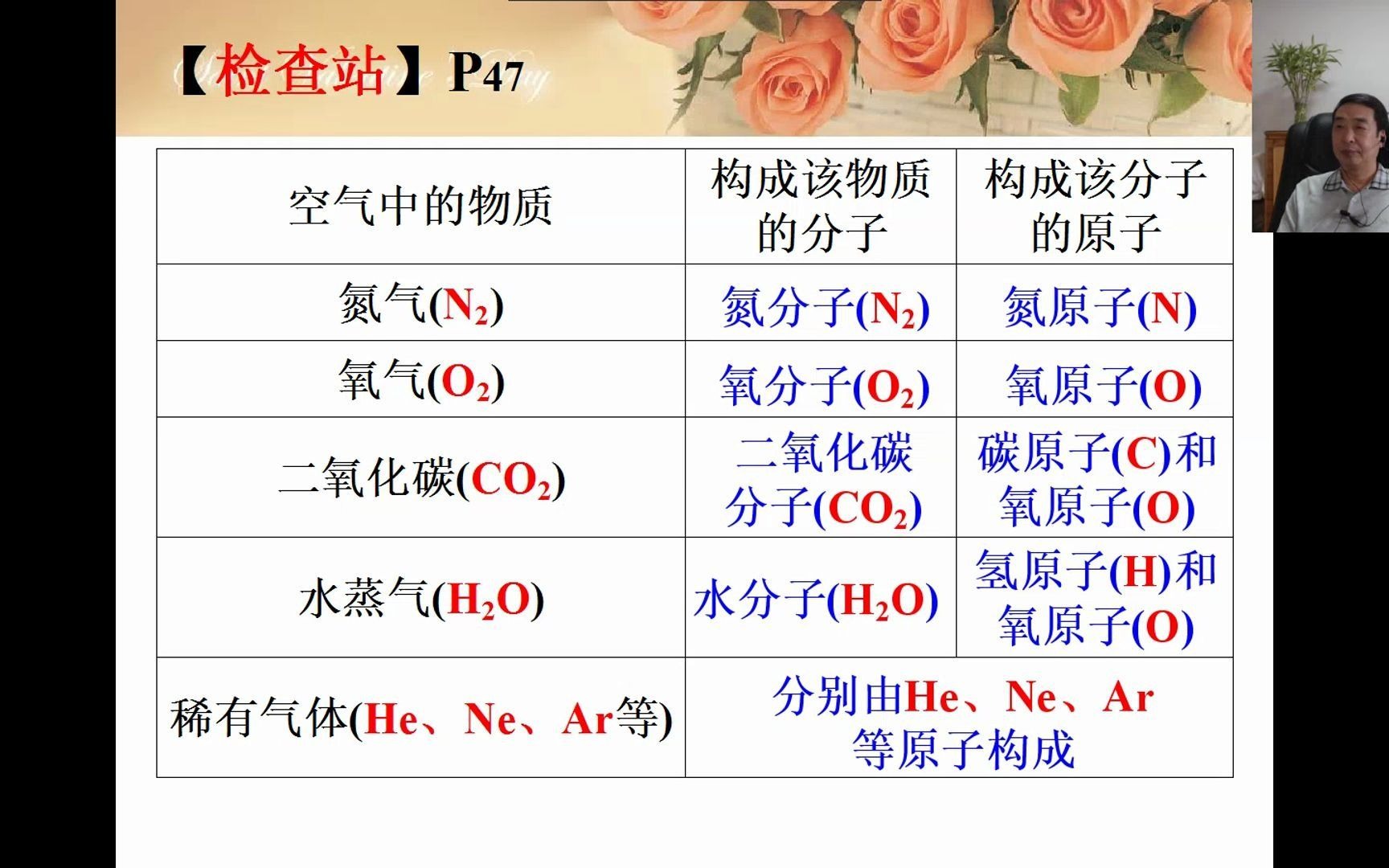 初中化学科粤版九年级《上册》2.3.1构成物质的微粒(2)原子和离子(1)