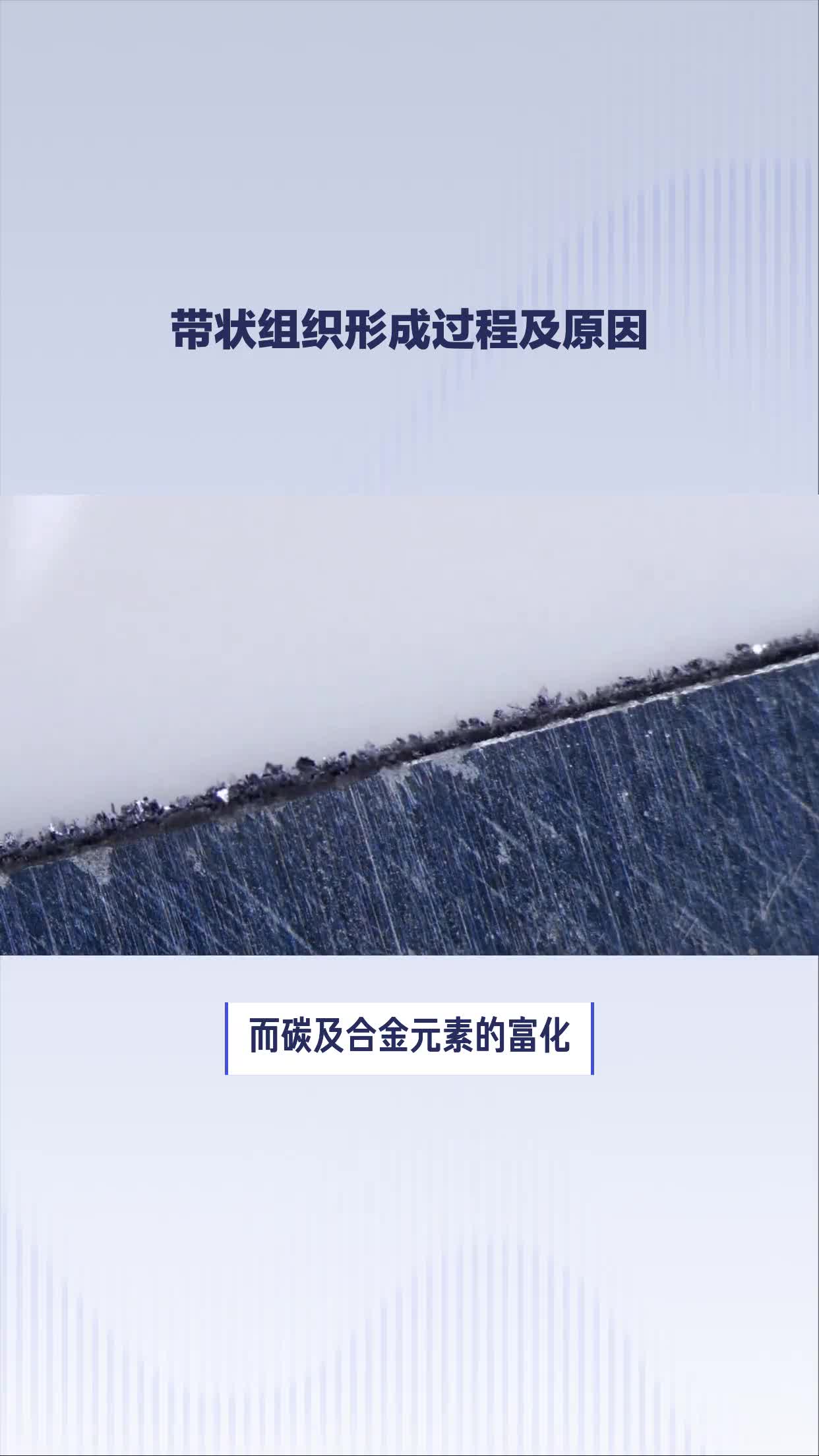 带状组织形成过程及原因