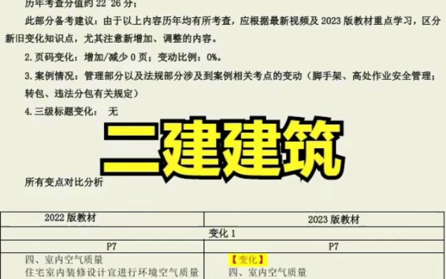 23二级建造师建筑新教材变动