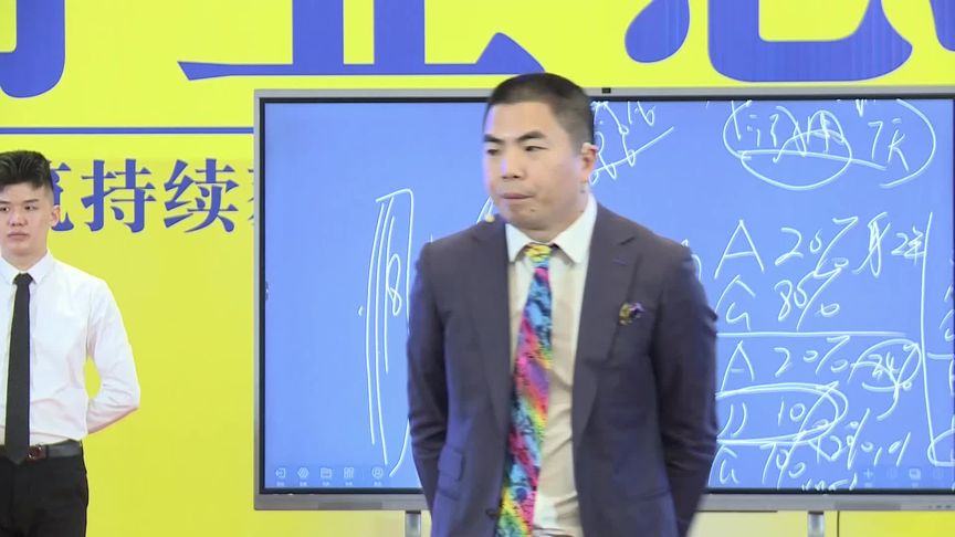 老板如何做时间管理(一)#企业管理 #商业思维 #营销思维 #老板