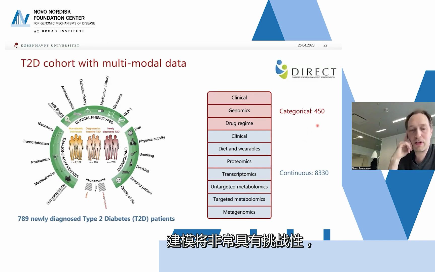 使用深度学习整合患者水平多组学数据