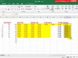 1.8 填充柄快速输入数据—51视频学院EXCEL2016教程