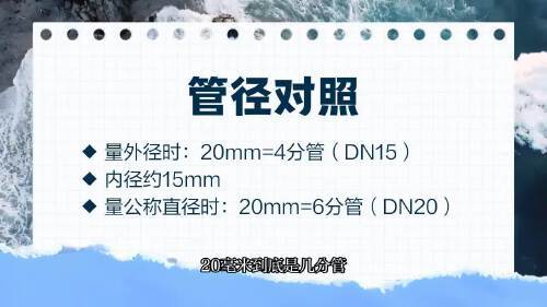 别再搞混了!20mm水管到底是几分管?一张图秒懂