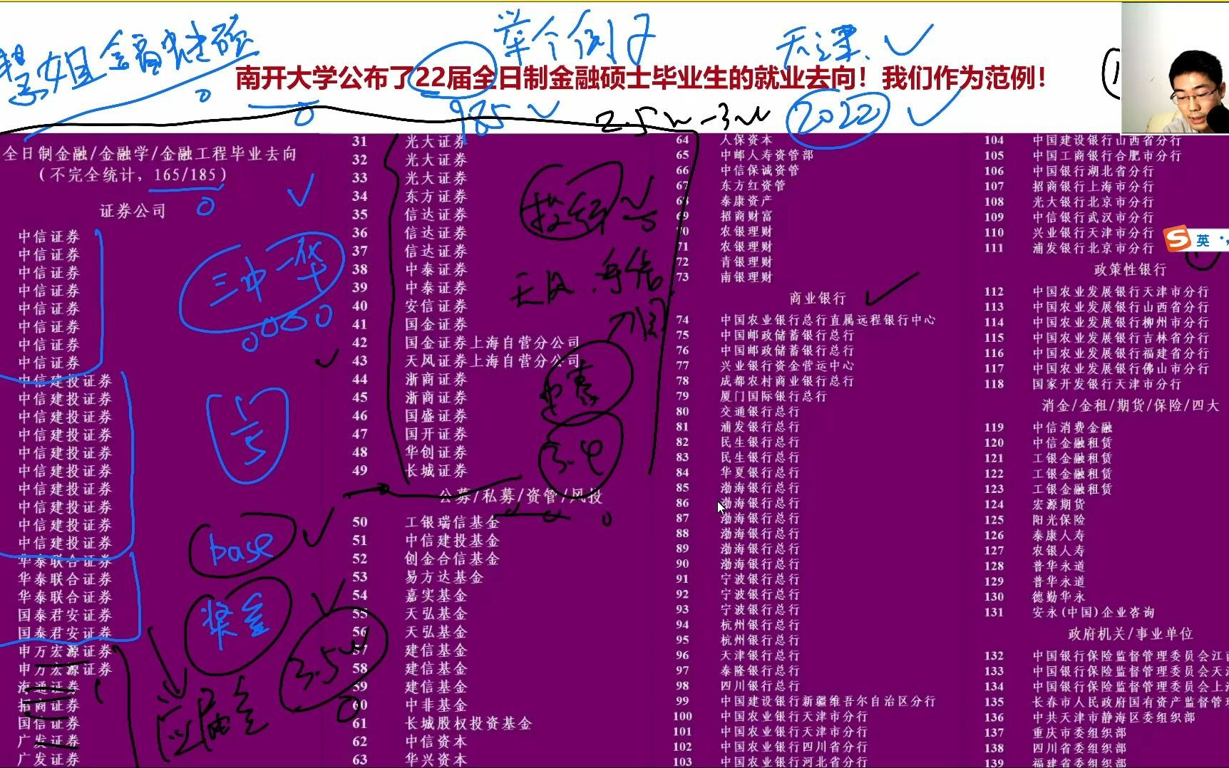 2022年南开大学金融专硕金融硕士毕业生就业情况分析五