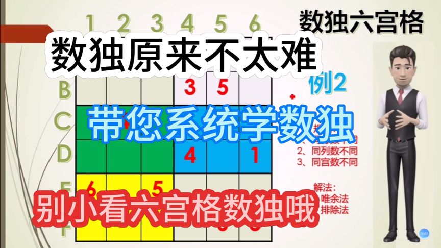 六宫格数独100道 解题技巧 小学数学九宫数独 解题技巧 零基础学
