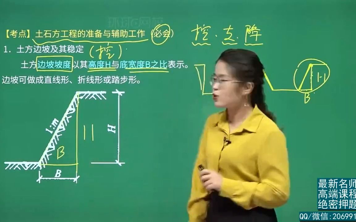 边坡坡度、放坡系数如何理解和掌握