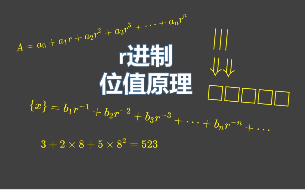 [ppt]r进制统一定义!如何用有限个符号表示无穷的实数?「进位制与位值...
