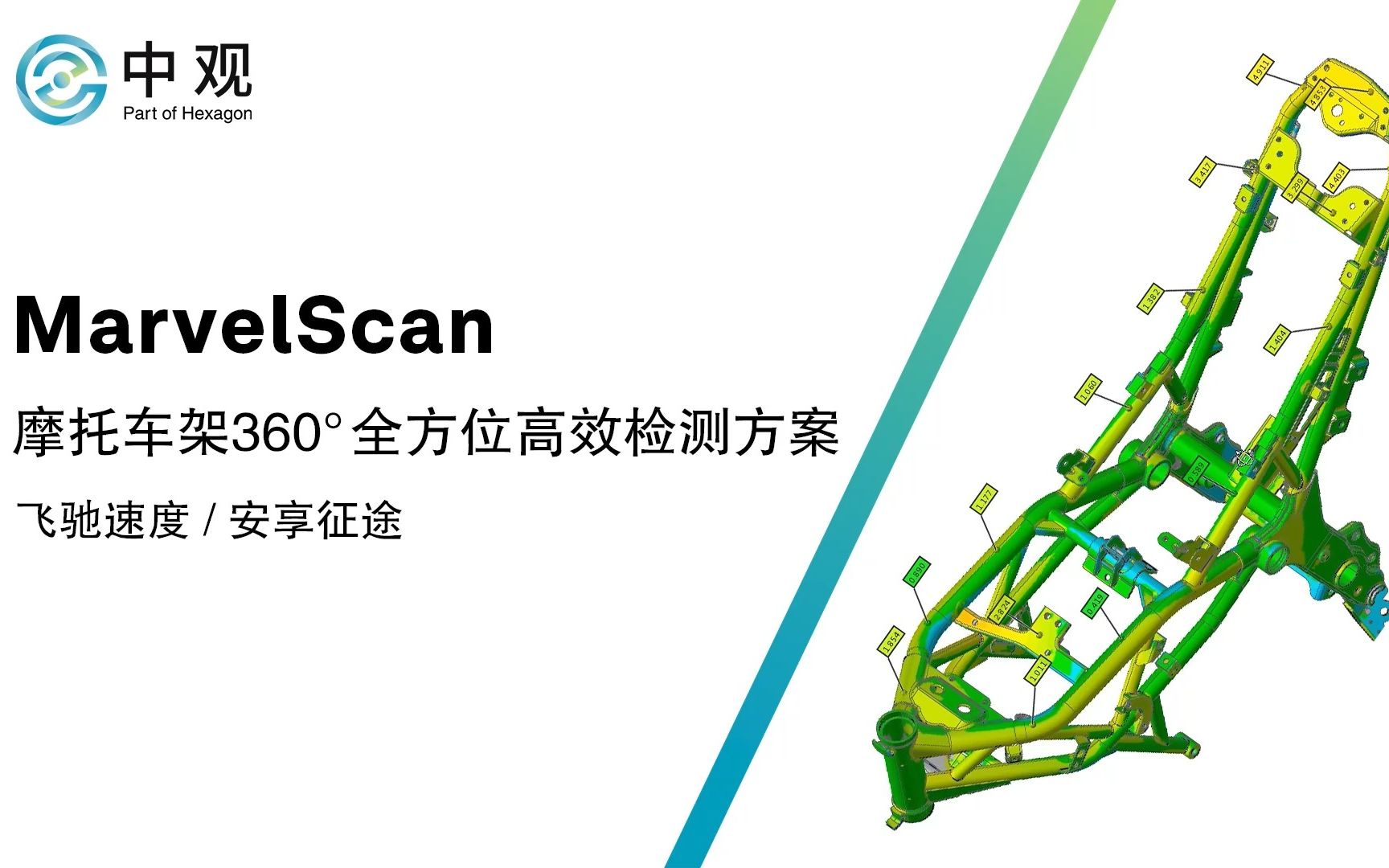 MarvelScan三维扫描仪摩托车车架360°全方位高效检测方案
