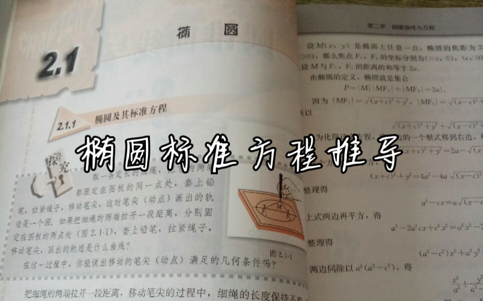椭圆标准方程推导过程!