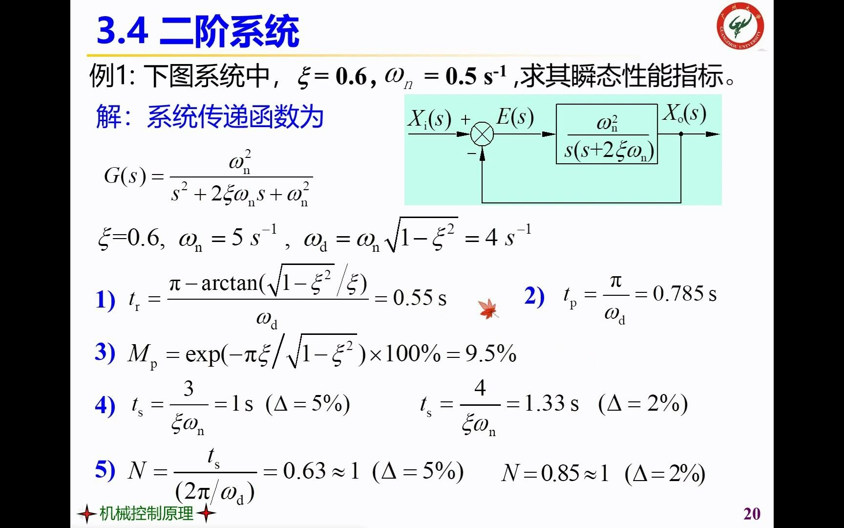 自动控制原理+机械控制原理_08课_3_二阶系统的例题+高阶系统