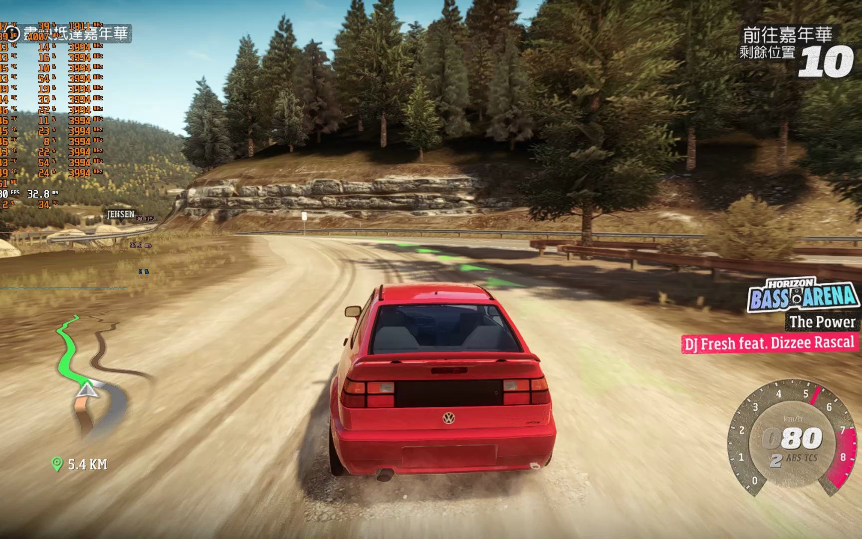 [xenia模拟器] 极限竞速:地平线1 性能测试 i5-12400+GTX1070