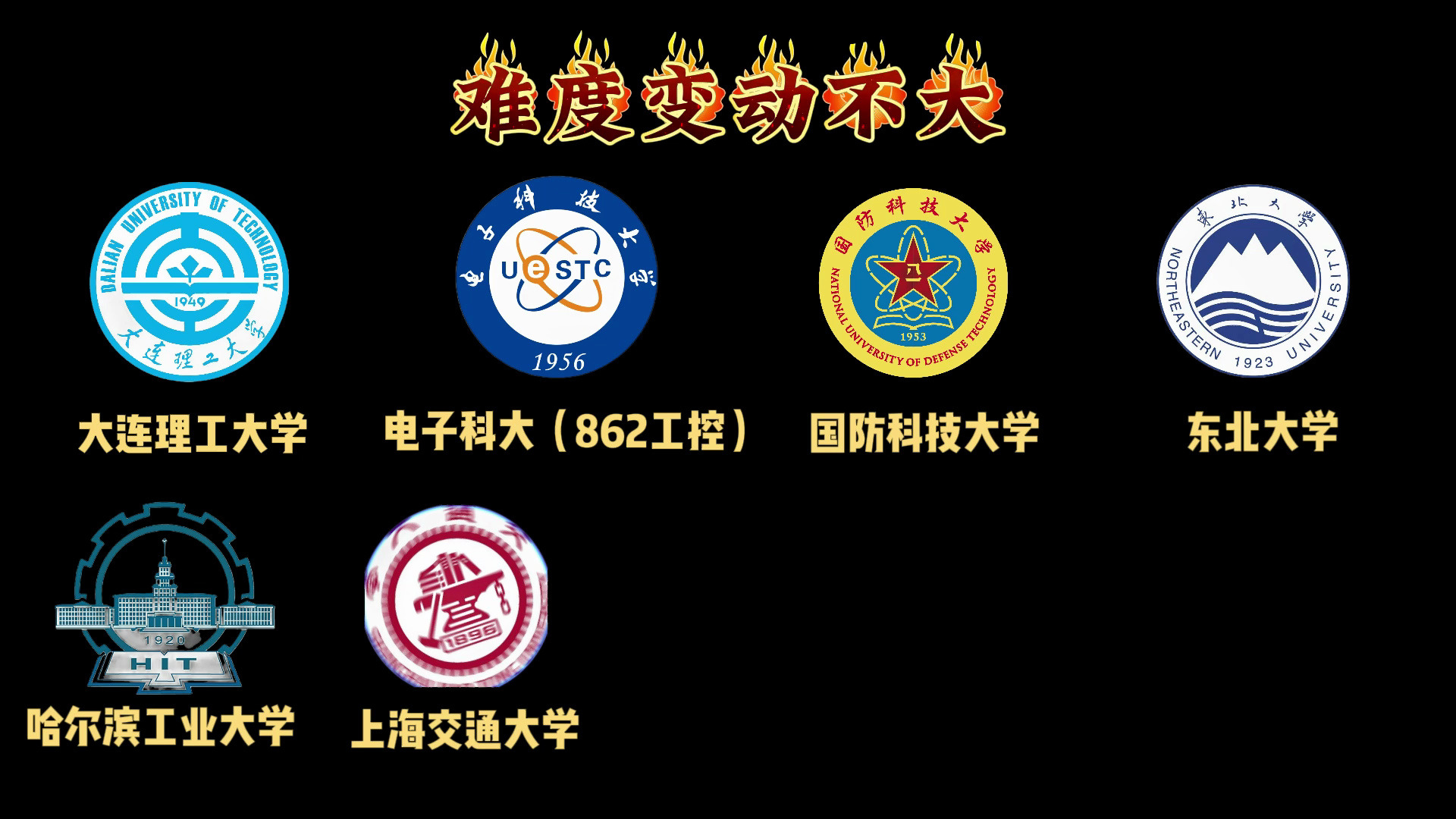 25控制考研高校专业课难度变化榜-985篇