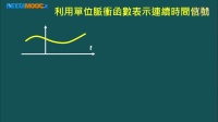 _科大_连豊力_从信号与系统到控制_单元连续折积-1_用脉冲函数表示...