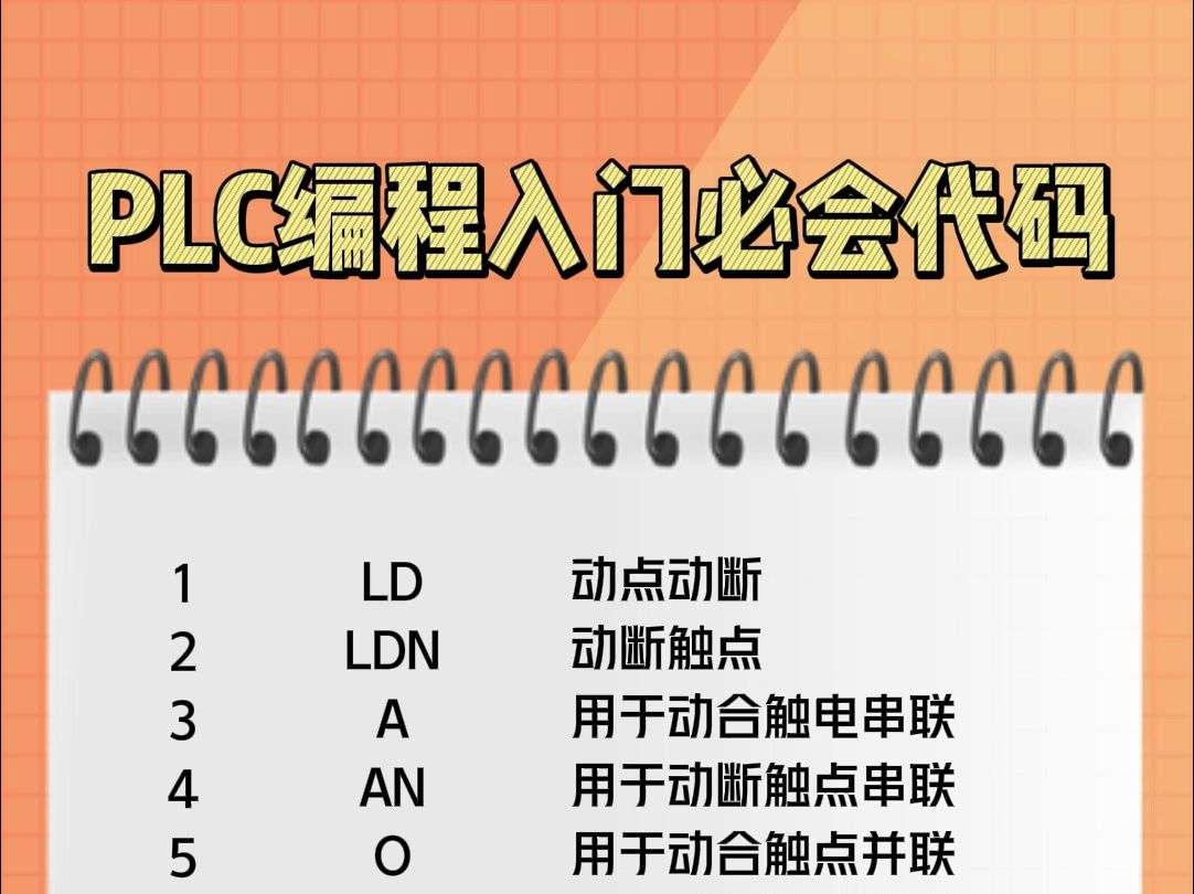 PLC编程入门必会代码