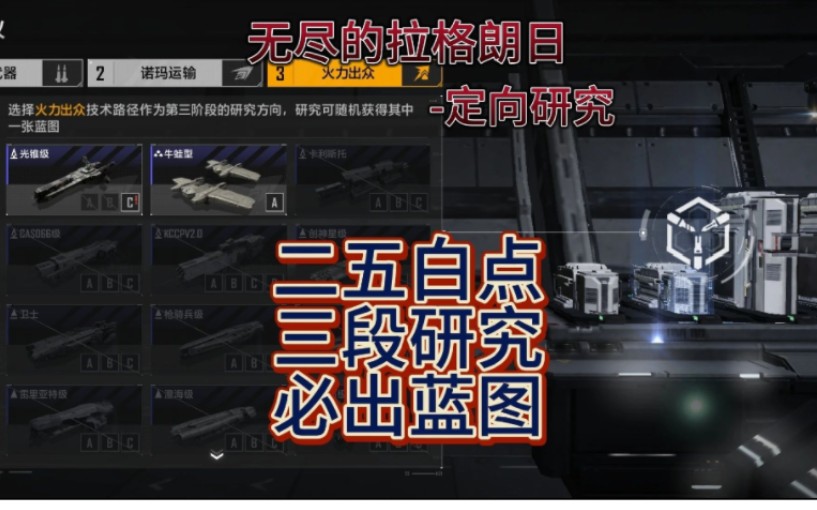 无尽的拉格朗日定向研究篇,如何研究必定出蓝图。