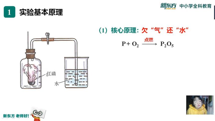 空气中氧气含量测定实验