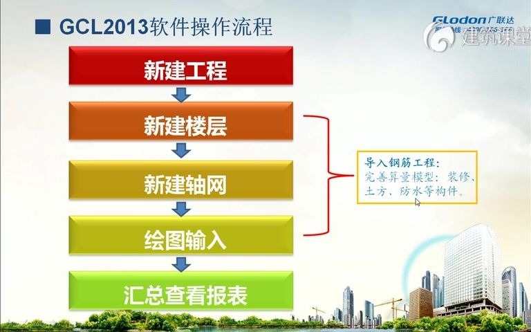 广联达土建算量软件基础教程(张姚)