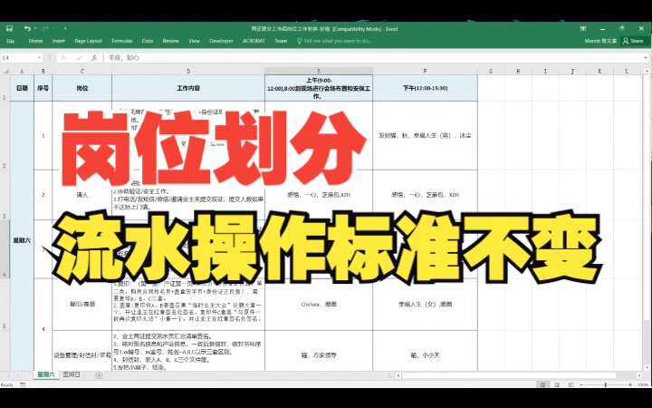 实行岗位划分标准不变,流水操作不怕人员流失