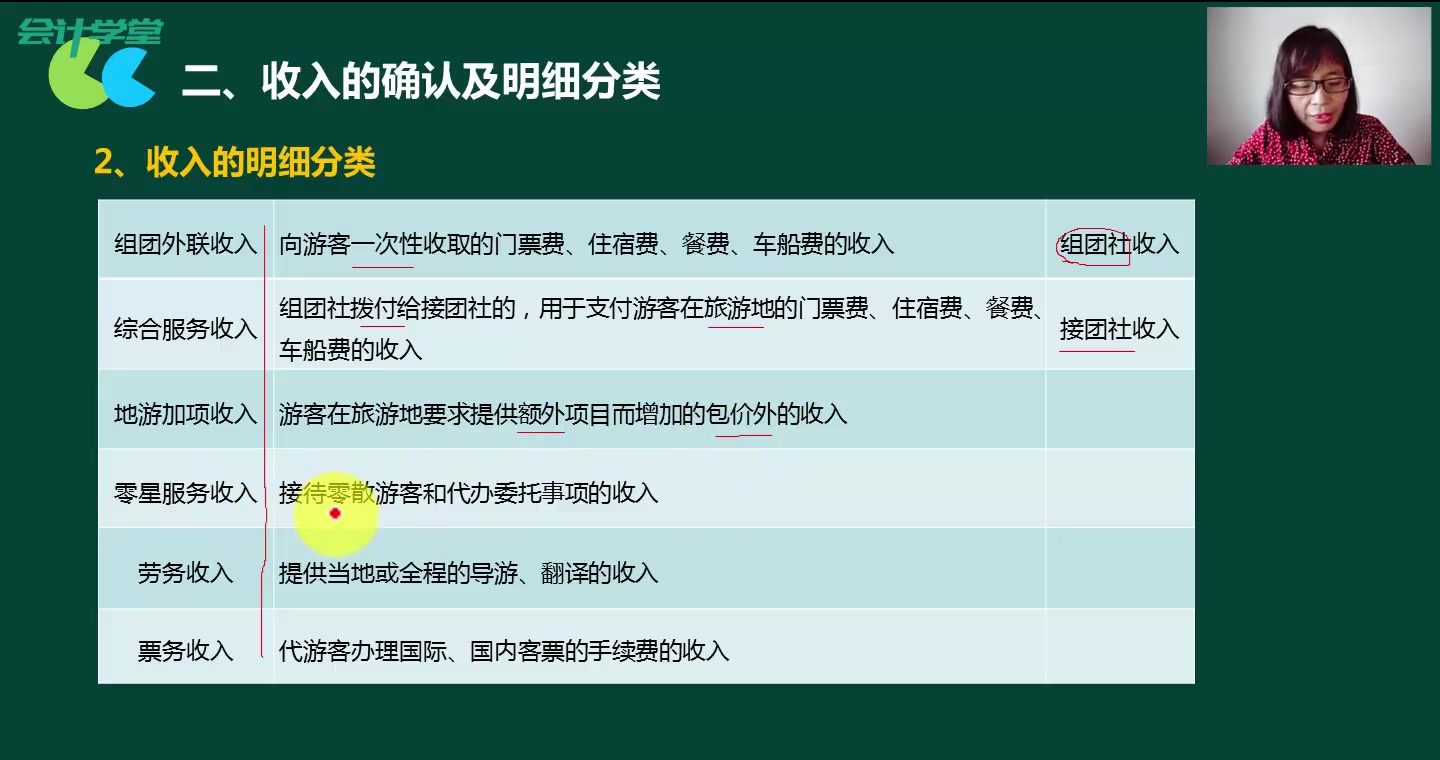 增值税征税范围_营改增消除重复征税_企业所得税征税机关