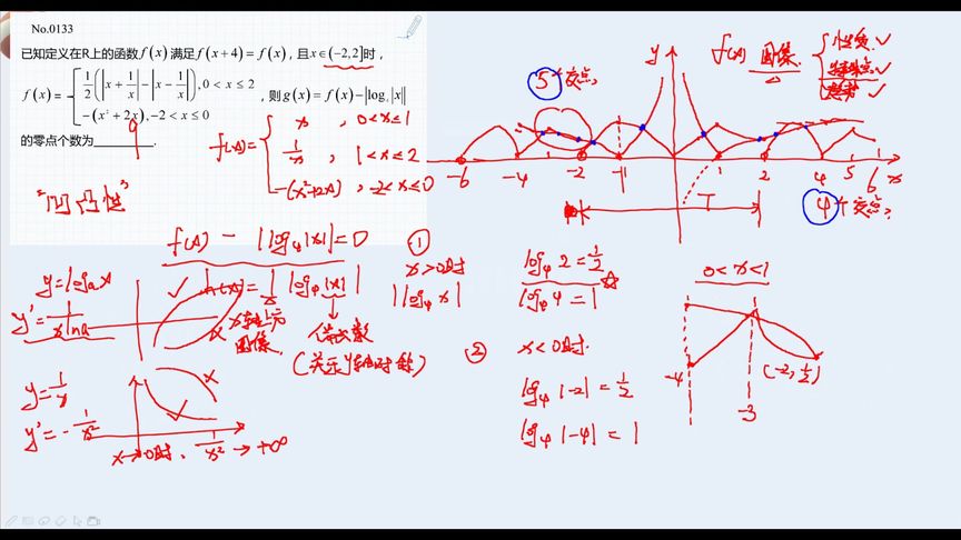 高中数学——分段函数求零点个数