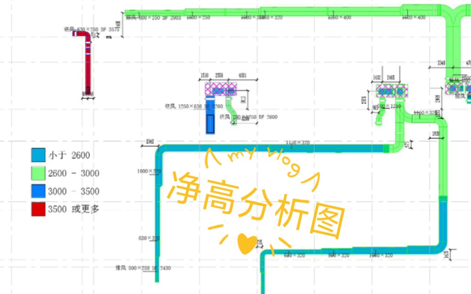 Revit创建净高分析图,不使用插件,方法很简单