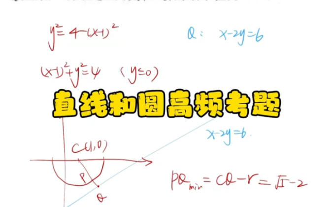 直线和圆高频考题