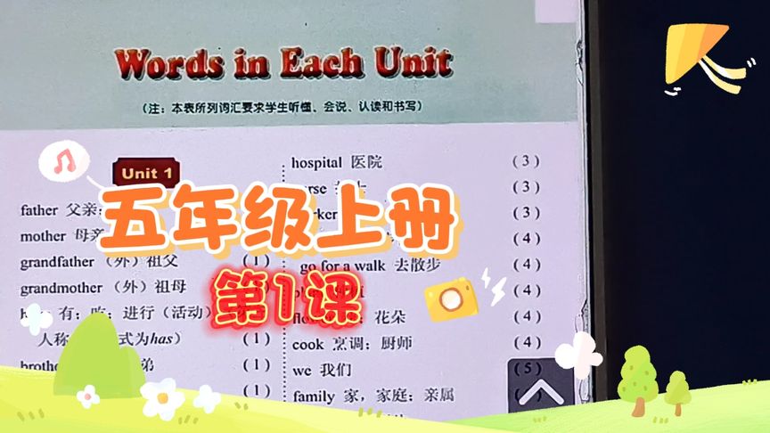 暑期预习～冀教版五年级上册英语～第1课单词+课文讲解