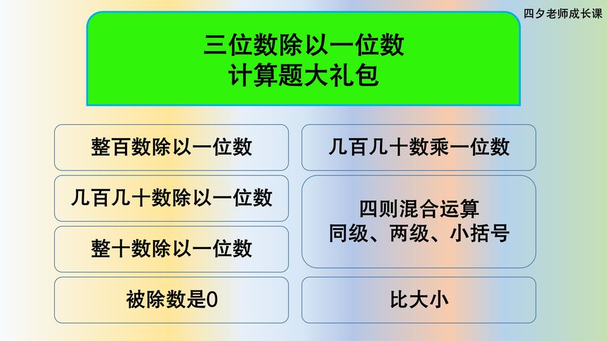 三年级数学:三位数除以一位数计算题大礼包(有个纠错小彩蛋)