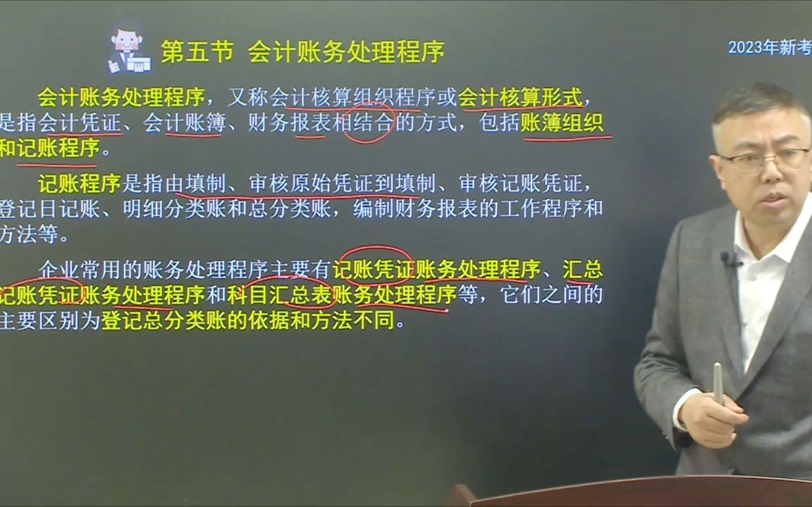 初级会计第二章课件28:第五节会计账务处理程序