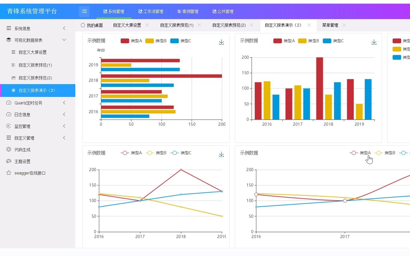 13、青锋springboot+activiti管理系统之可视化拖拽echatrs报表代码及...