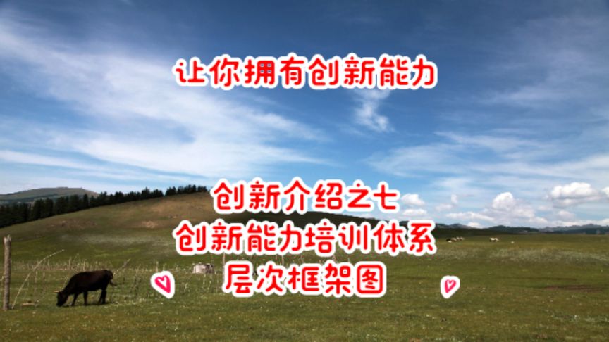 创新能力培训体系是怎样的呢?#创新发明课程体系#人人都能创新