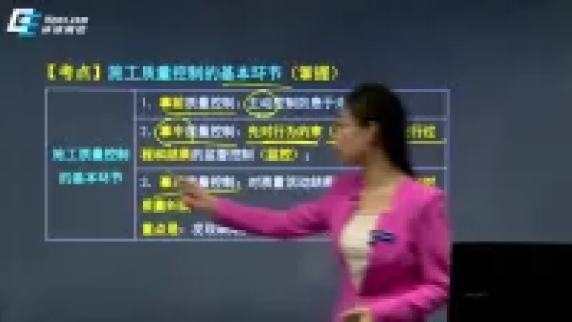 ...企业质量管理体系的建立和认证至2Z104033施工过程的质量控制(一)