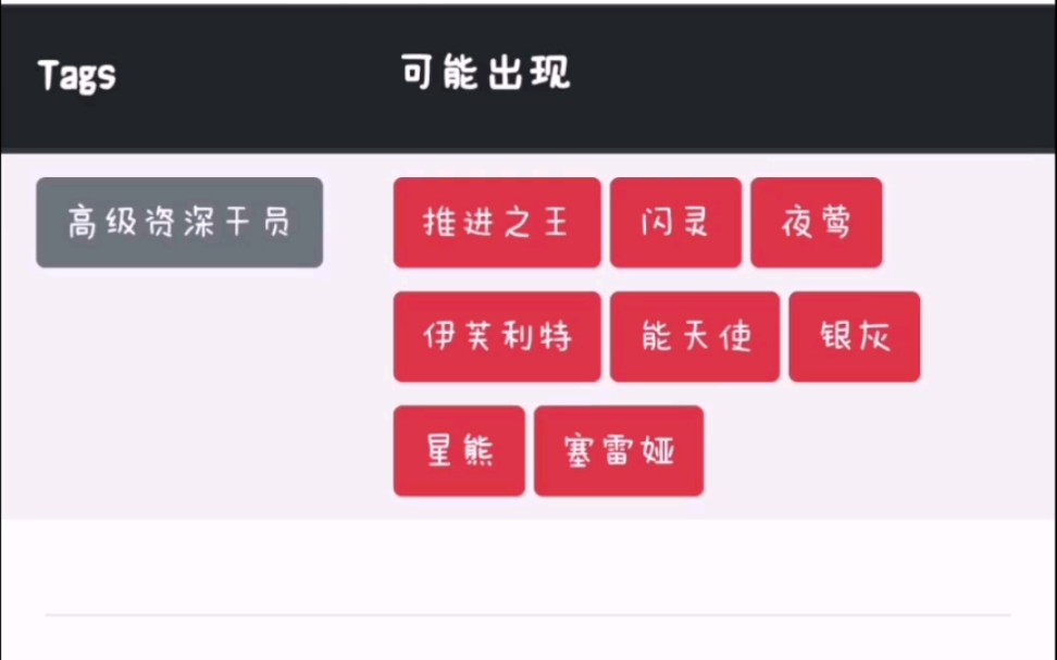 〖明日方舟〗让干员不再错过好的刀客塔。公开招募模拟器。