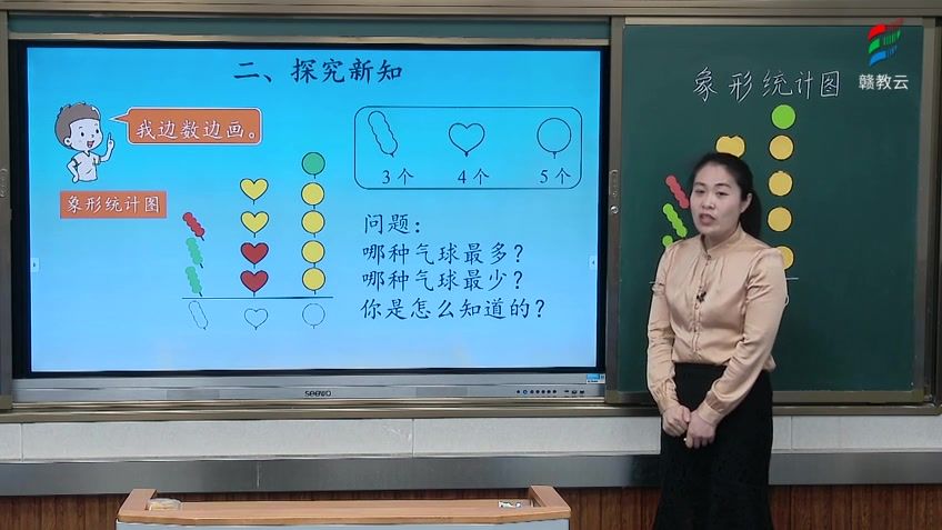 一年级数学(人教版)《象形统计图》