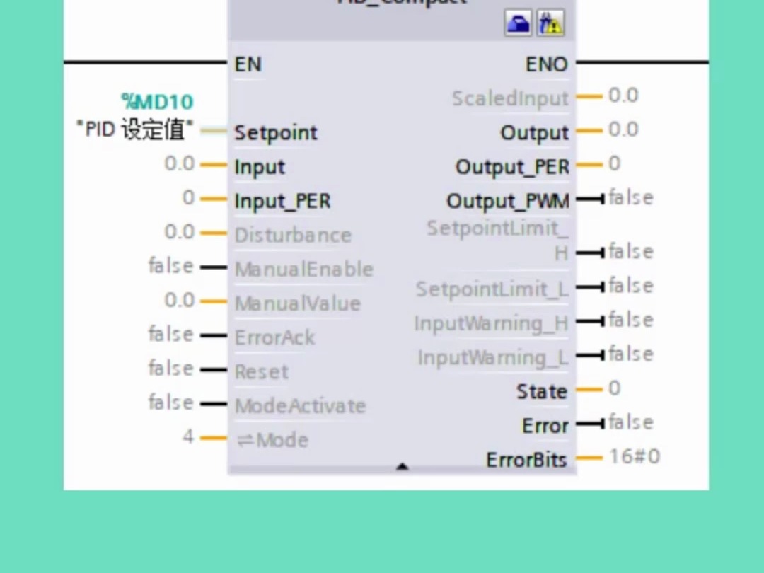 PID 各引脚的功能 详细介绍