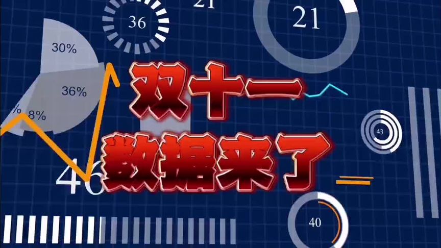 全网销售数据最先看#双十一 #直播数据 #直播 #星图 #狂欢