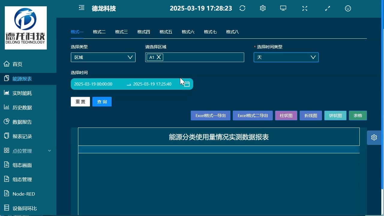能源管理系统能源报表功能介绍