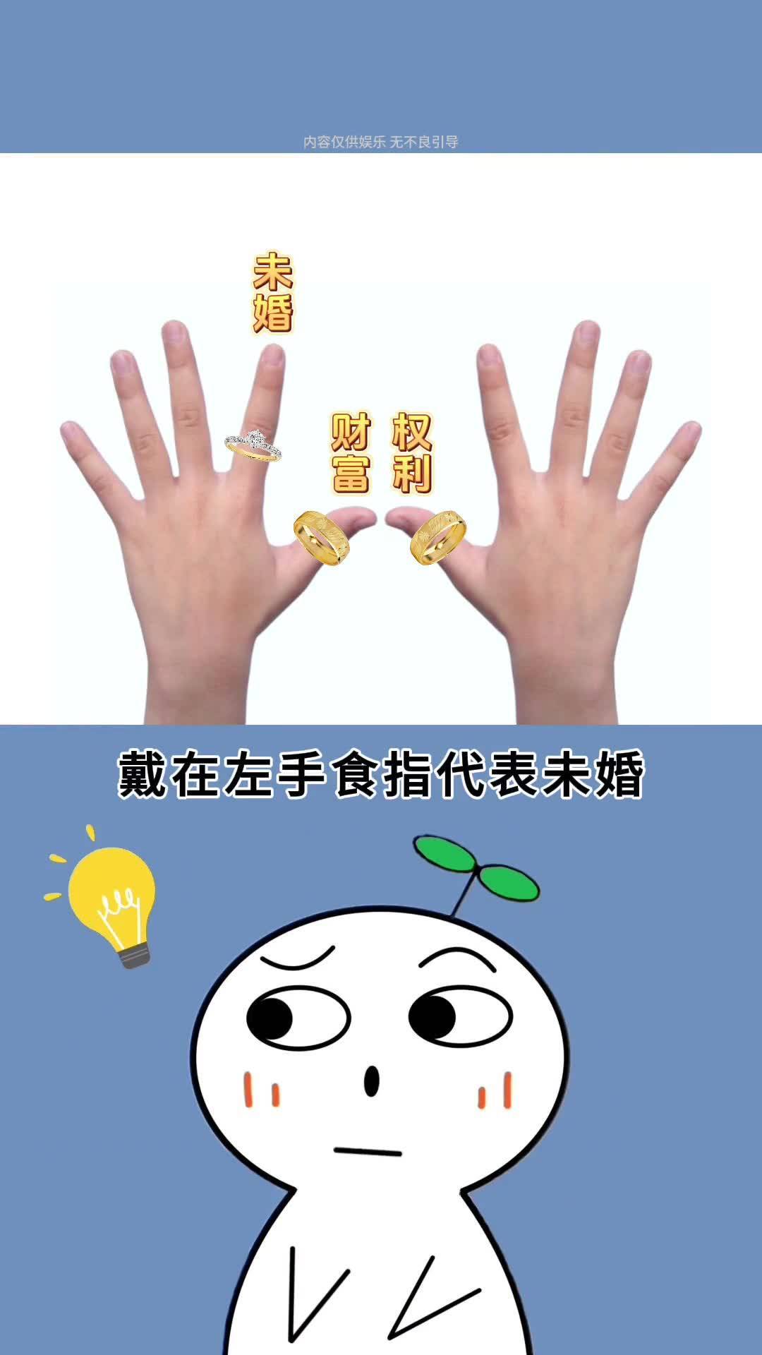 戒指戴在不同手指上有不同的含义