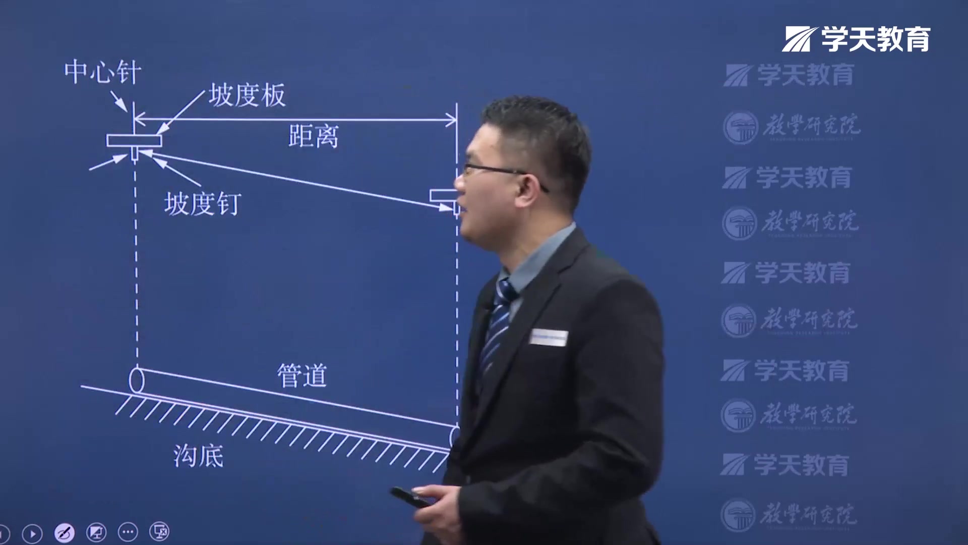 机电工程管理与实务(2023年—二级建造师)+完整