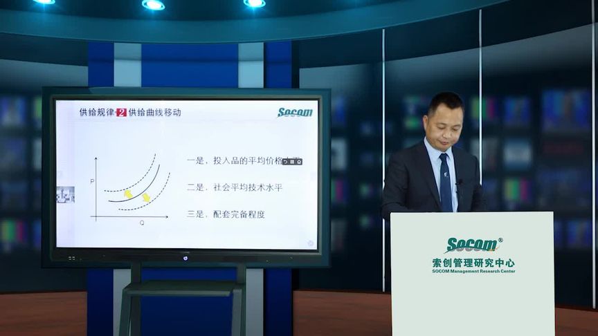 强哥讲管理丨3-5丨供需平衡是不稳定的